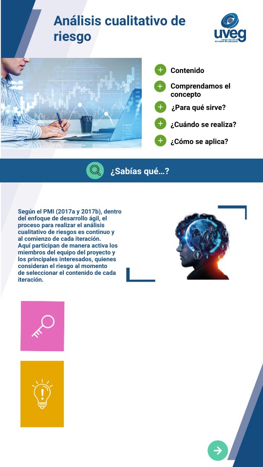 PPIII-L4.INFOGRAFIA | Genially