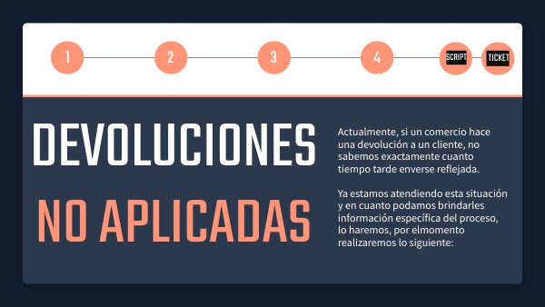 DEV NO APLICADAS | Genially