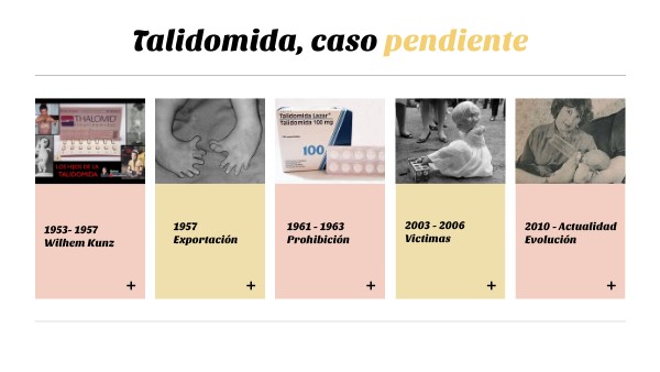 Talidomida, caso pendiente | Genially