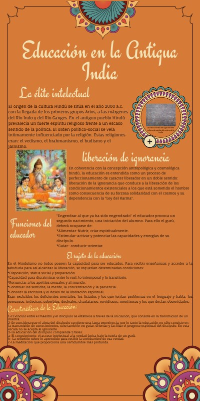 INFO VERTICAL INDIA | Genially