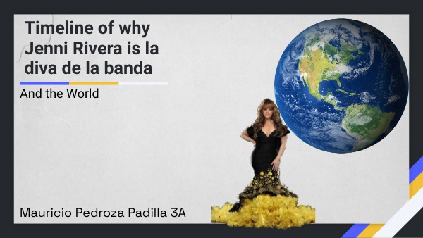 Timeline of the story of the world | Genially