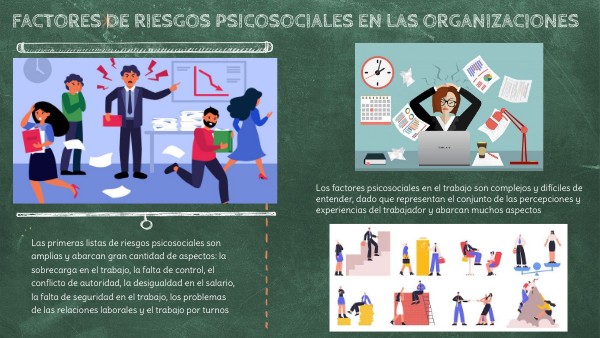 RIESGOS PSICOSOCIALES EN EL TRABAJO | Genially
