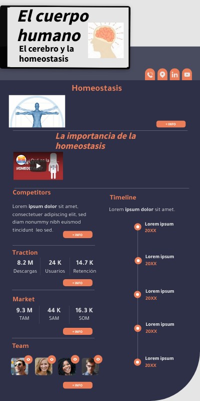 Copy - VERTICAL DIGITAL ONE PAGER | Genially