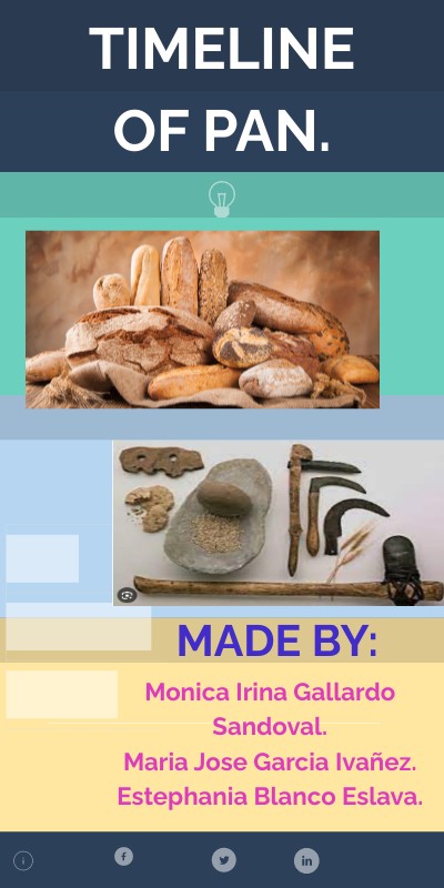 timeline of pan | Genially