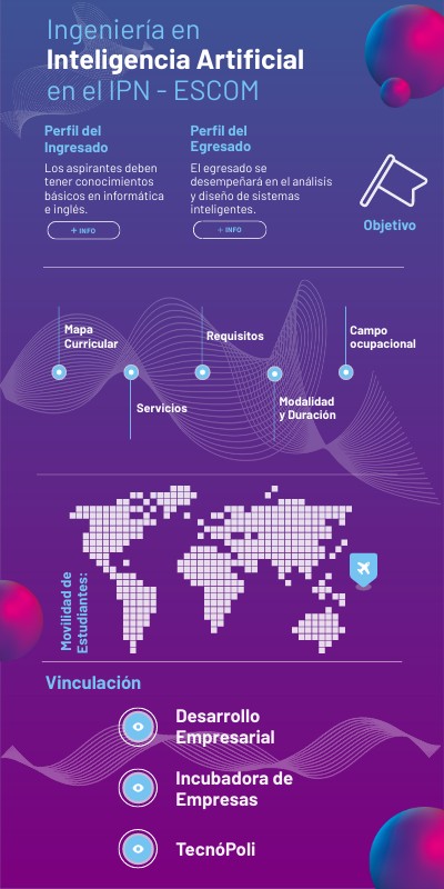 inteligencia artificial | Genially
