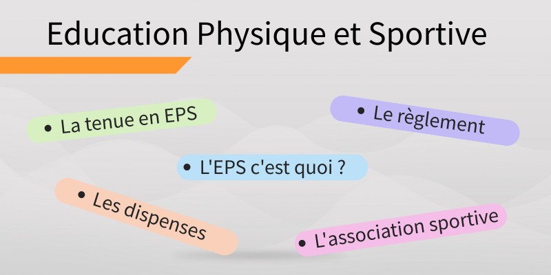 Infos rentrée EPS