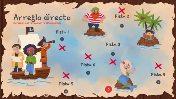 Arreglo directo | Genially