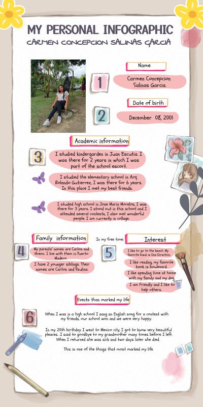 My Personal Infographic | Genially