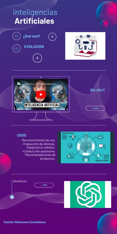 Infografia IA | Genially