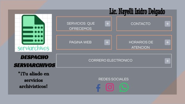 GUÍA PERFIL CLIENTE | Genially