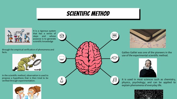 MAPA MENTAL CEREBRO