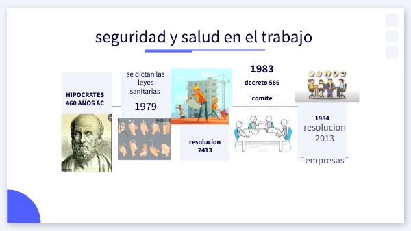BASIC SHAPES TIMELINE | Genially