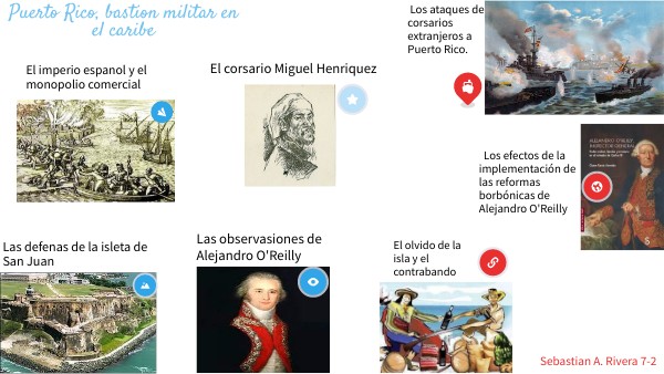 Puerto Rico y su Historia | Genially