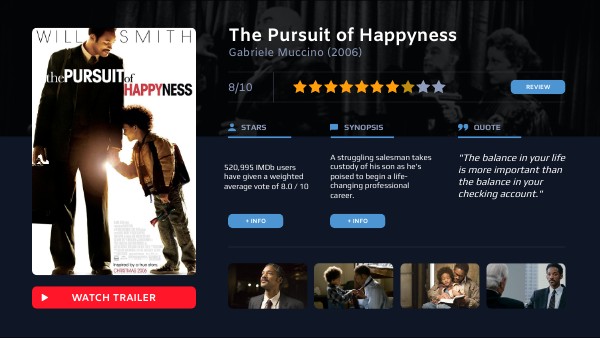 MOVIE REVIEW: The Pursuit of Happyness