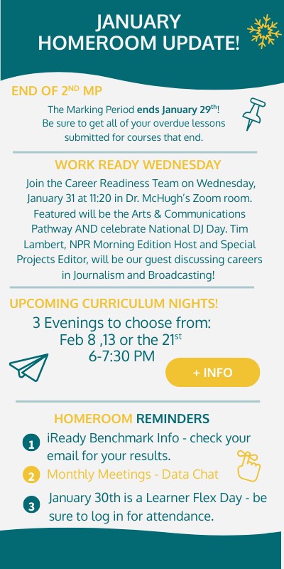 HR End of Jan Updates