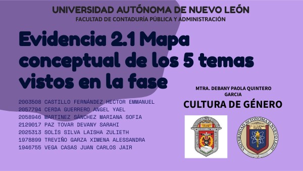 MAPA CONCEPTUAL CULTURA DE GENERO | Genially