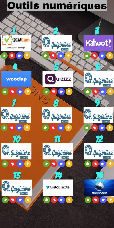 Outils numériques | Genially