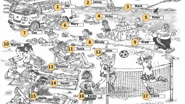 Present Continuous > describe what people are doing?