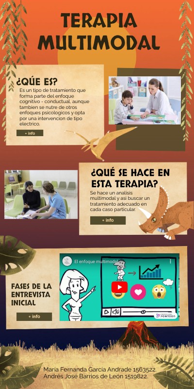 terapia multimodal | Genially