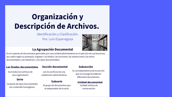 Unidad 1. Identificación y Clasificación Documental. | Genially