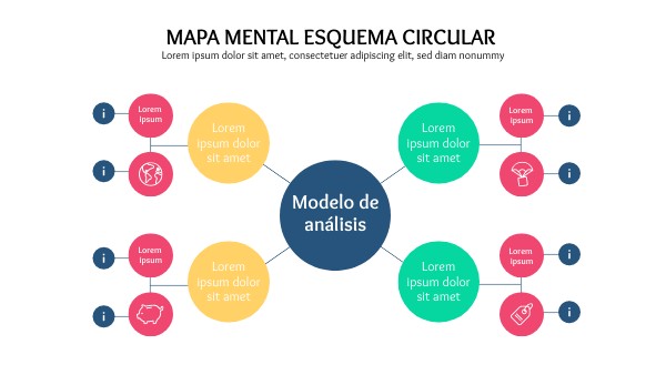 MAPA MENTAL MODELOS DE ANÁLISIS | Genially