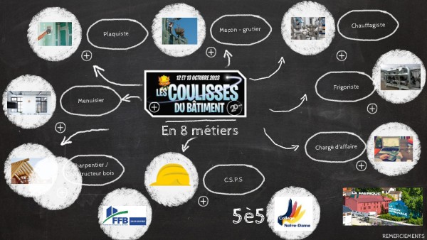 Coulisses du bâtiment - 5è5