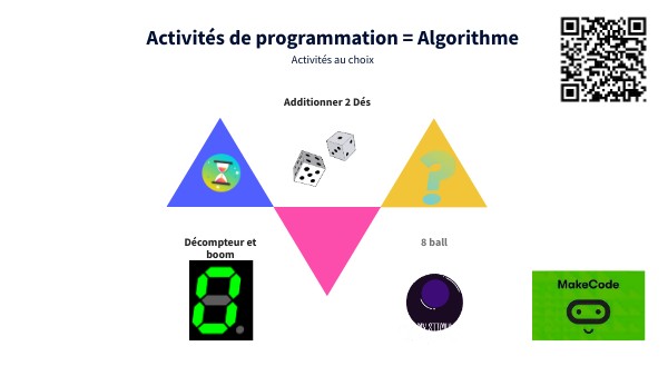 exercie algorithmes | Genially