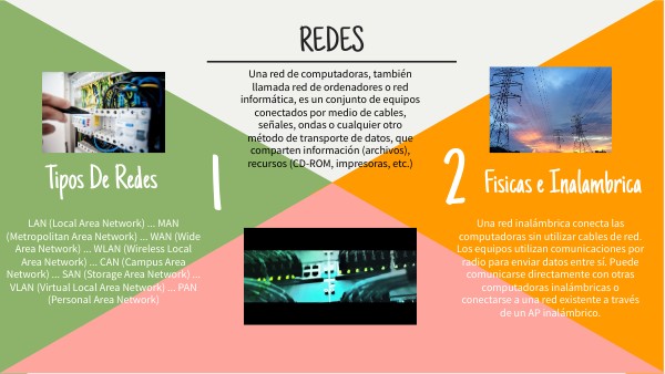 Redes | Genially