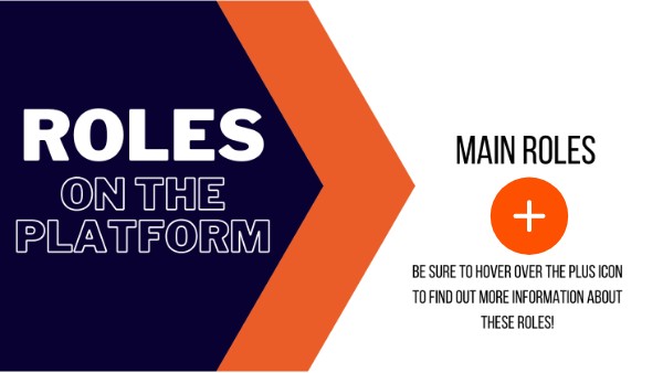 TriNet Main Roles on the Platform | Genially