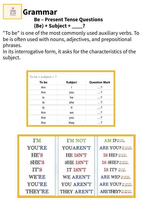 Be – Present Tense Questions | Genially