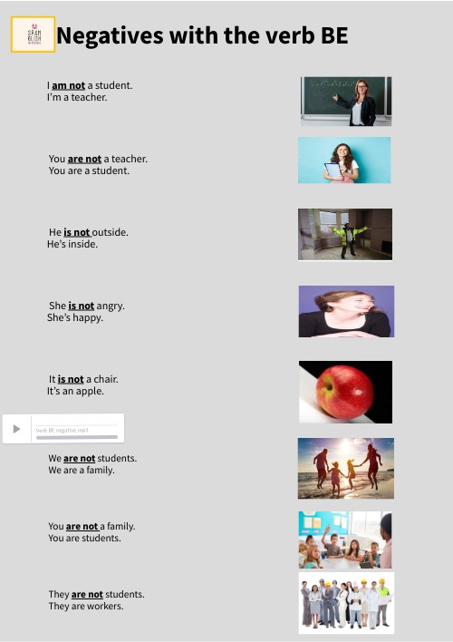 Negatives with the verb BE | Genially