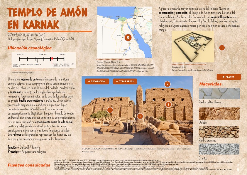 Templo de Amón en Karnak | Genially