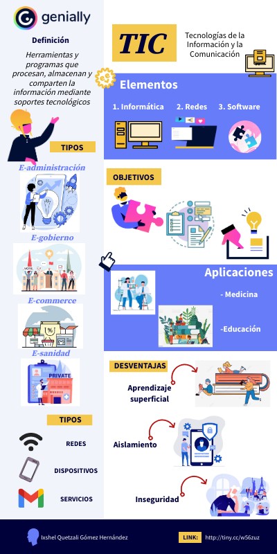 TIC Y TAC. Link | Genially