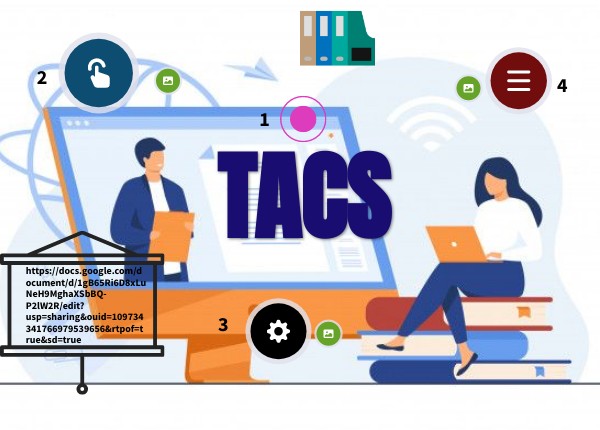 Imagen interactiva sobre TAC | Genially