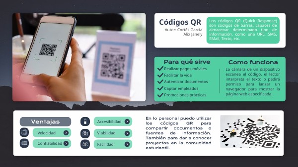 ¿QUÉ SON LOS CÓDIGOS QR? | Genially