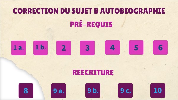 Correction sujet B autobiographie Anny Duperey | Genially