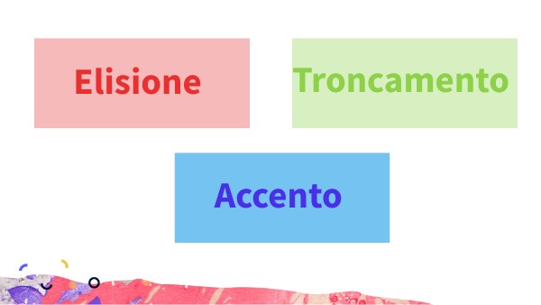 Ripasso di ortografia | Genially