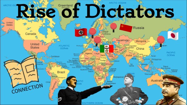 Rise of Dictators | Genially