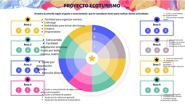 DIAGNÓSTICO ECO | Genially