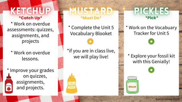 5.1.2 Ketchup Mustard Pickles