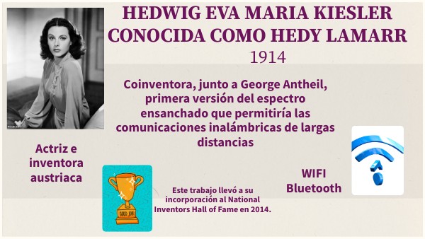 HEDWIG EVA MARIA KIESLER, HEDY LAMARR