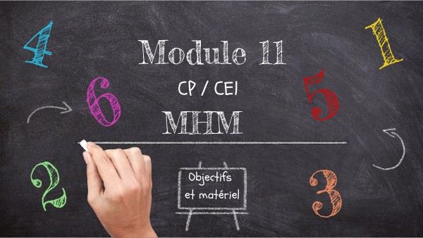 Module 11 MHM CP-CE1 | Genially