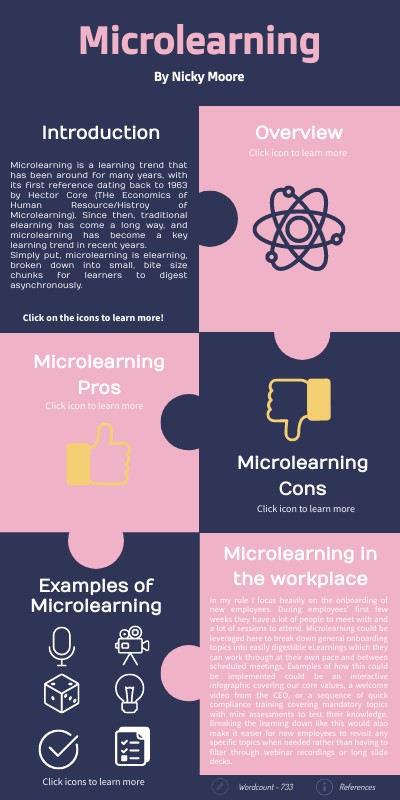 Micolearning - Nicky Moore