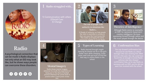 Radio Application Project