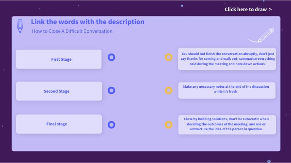 How to Close A Difficult Conversation | Genially