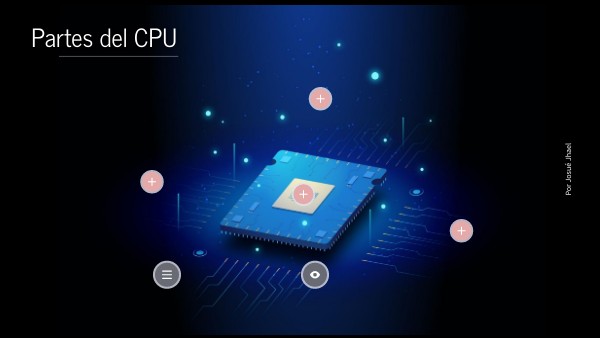 Imagen interactiva CPU | Genially