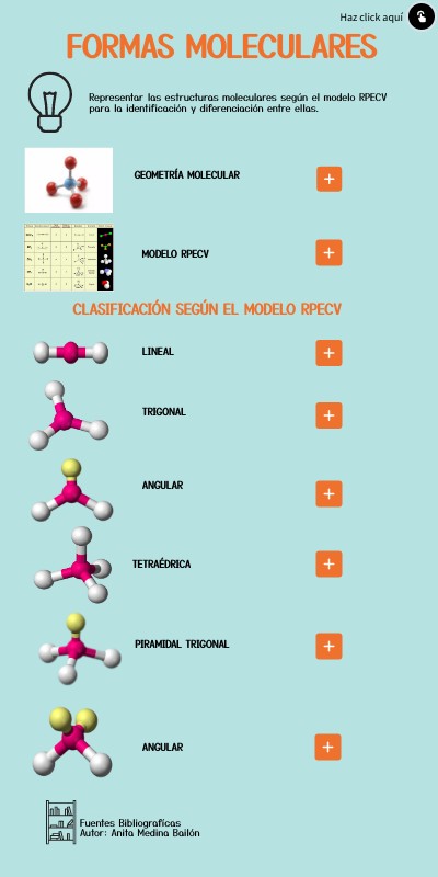 FORMAS MOLECULARES CISE
