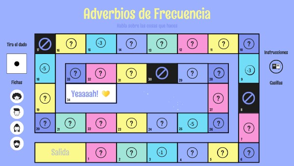Adverbios de Frecuencia | Genially