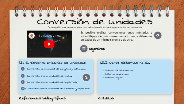 1.3 Conversión de unidades | Genially
