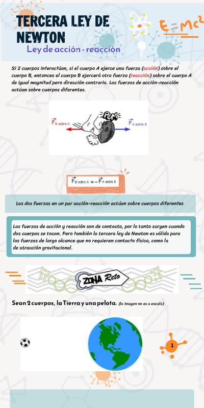 5.4 Tercera ley de Newton | Genially